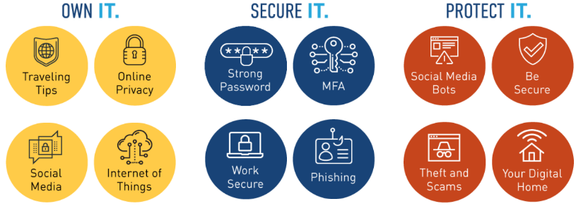 Cybersecurity Awareness Month: Own IT. Secure IT. Protect IT.