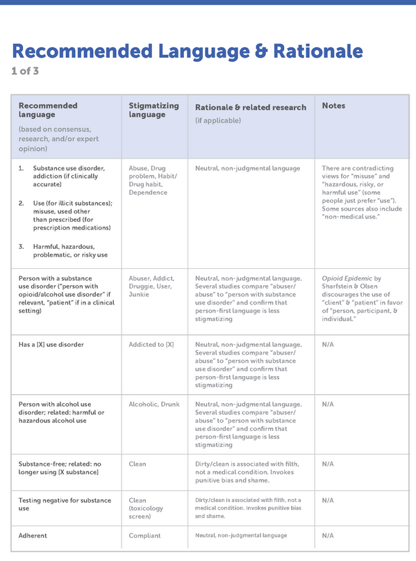 RHS Region 2 March Newsletter