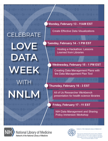 News to Know: Health Information Digest