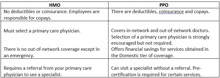 Wellness Wednesday - Choice Matters: Enroll 2024 Ends October 31/COVID ...
