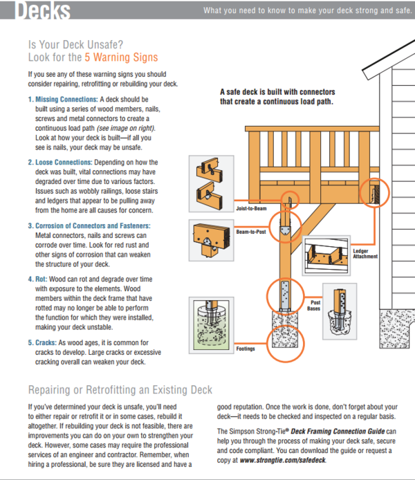 Provide input on planned developments, deck safety tips, and more!