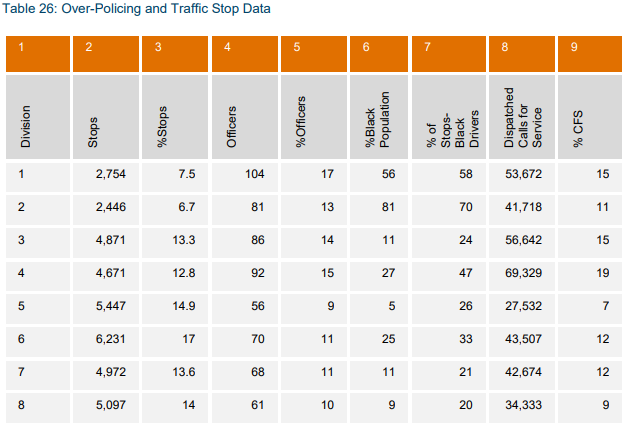 District 17 eNewsletter