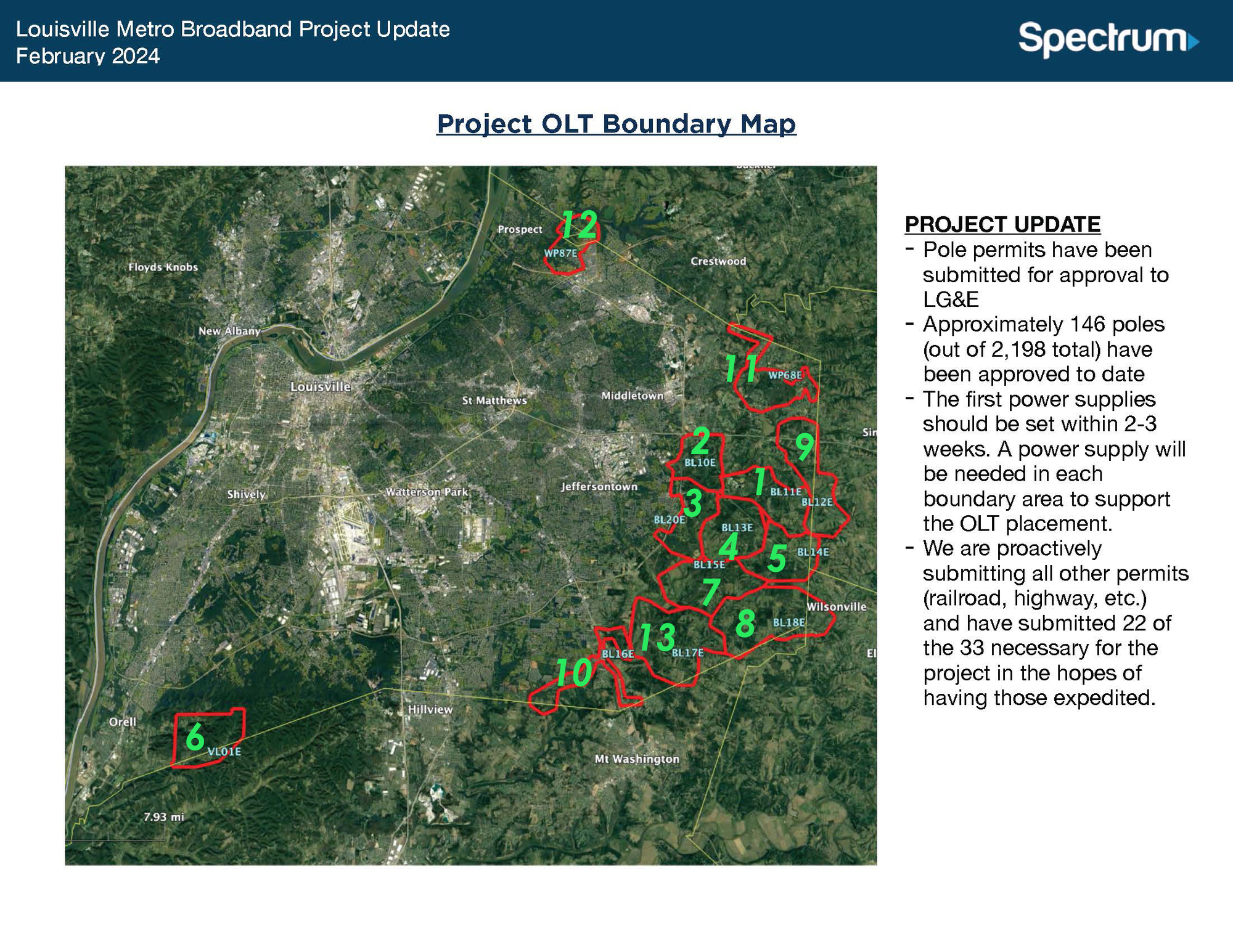 Broadband Update -BROADBAND BUILDOUT ORDER - POWER SUPPLY INSTALLATION ...