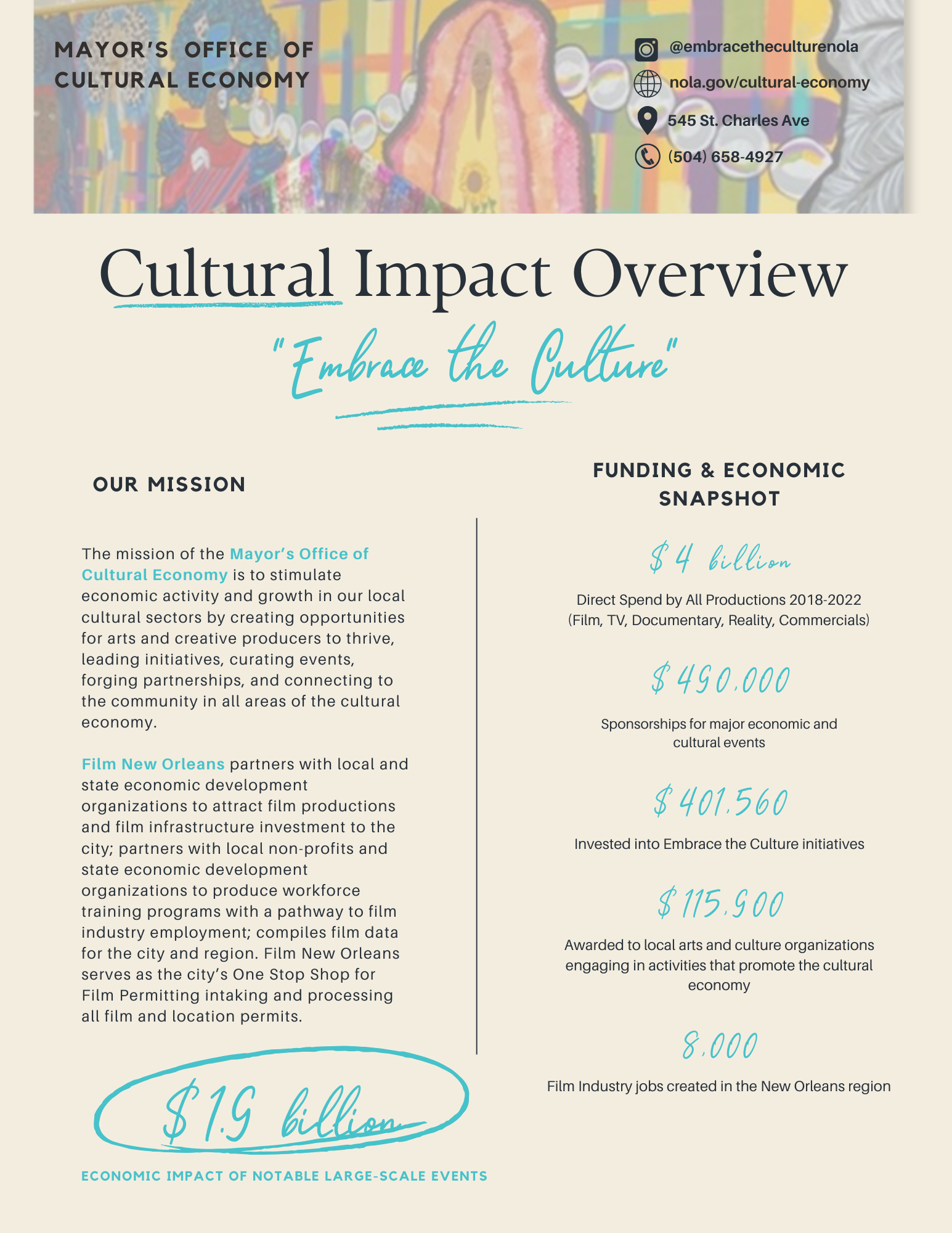 Mayor's Office of Cultural Economy — 2023 Cultural Impact Overview