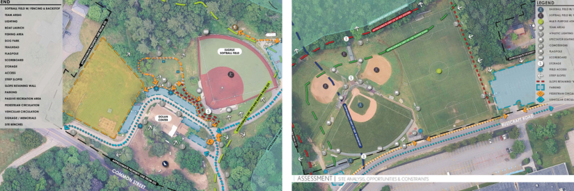 Presentations at March 10 Parks & Rec Meeting: Dolan Center and ...