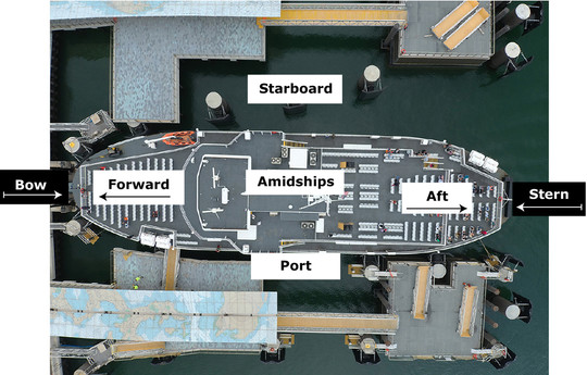 September 2022 Ship to Shore