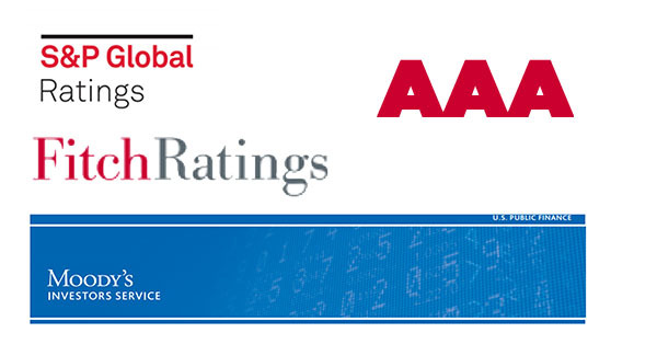 County’s Triple A Credit Ratings Reaffirmed