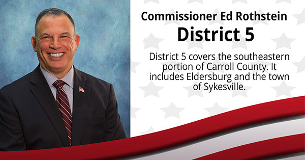 Commissioner Rothstein Delivers the Weekly Podcast