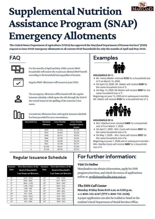 COVID-19 Staff Update - April 14, 2020