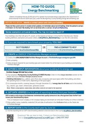 BEPS Advisory Board Confirmed, Notices Mailed to New Benchmarkers, and ...