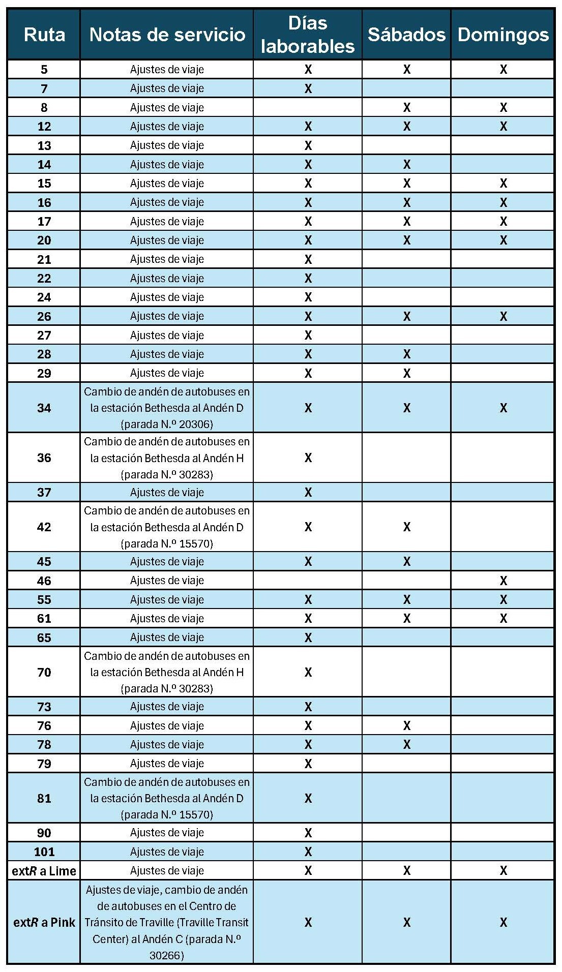 Ride On Bus Service Changes on Sunday, Jan. 11, 2026, to Improve Efficiency