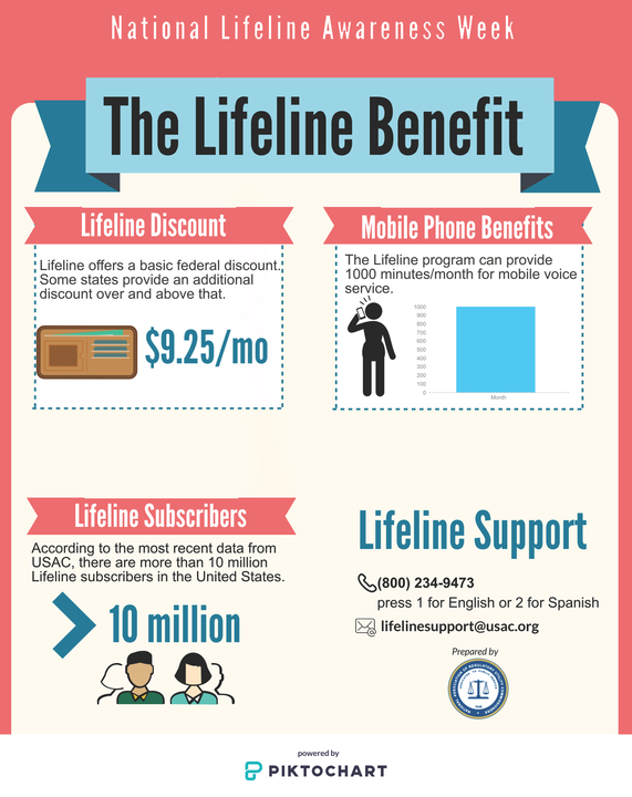 Deep dive into energy assistance tomorrow-sign up now!
