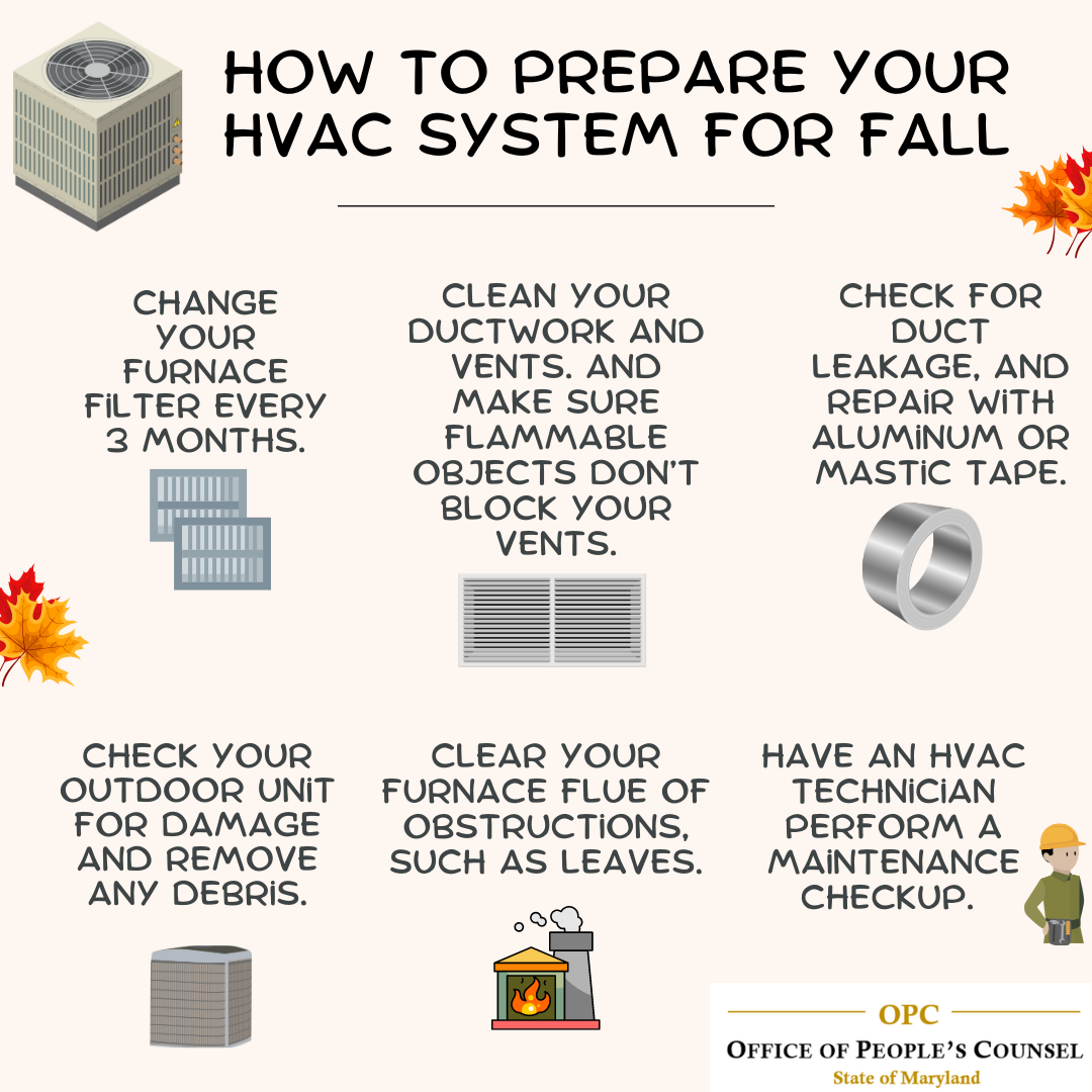 Water assistance program extended | Solar 101 | Your electricity ...