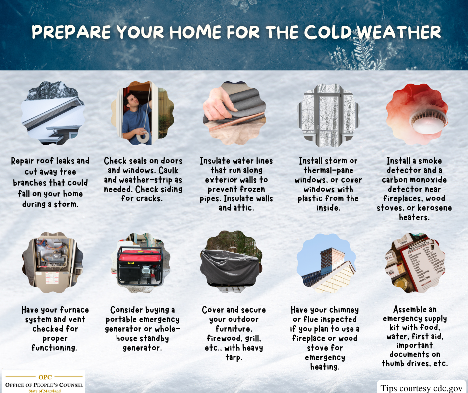 Consider replacing your gas stove | IRA tax credits | November natural ...