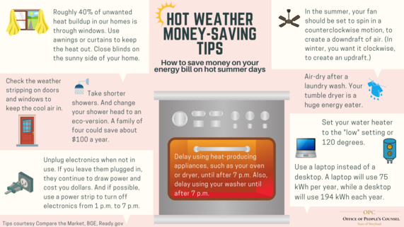 New energy assistance program year has begun | Upcoming Critical ...