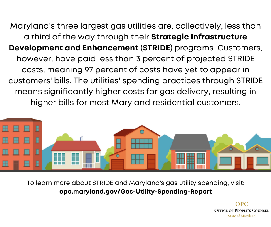 Why is your utility bill so high this month | Lifeline recertification | Tax-free shopping on ...