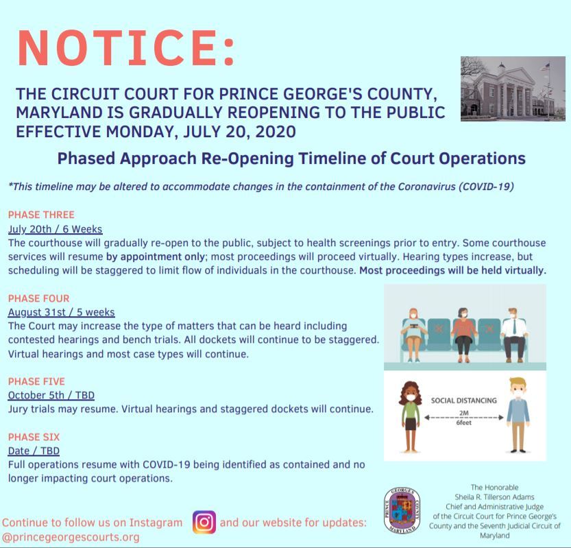 Community Connections Newsletter