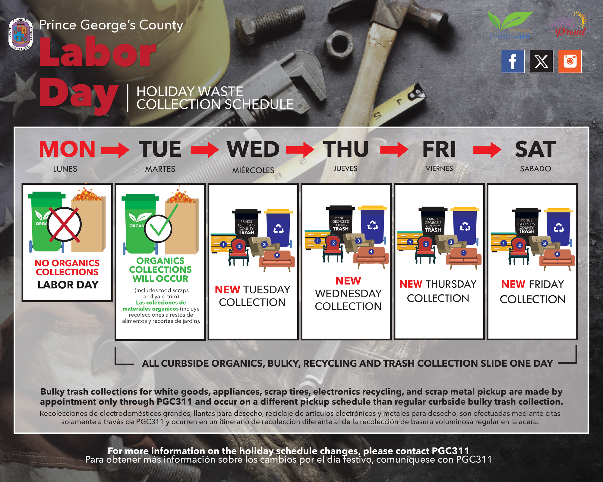 Waste Collection Schedule Slides One Day Throughtout the Week