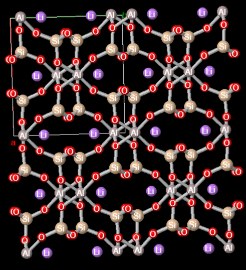 Lithium in Maine Publication