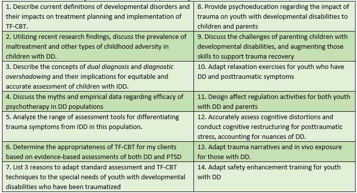No Cost Two-Day Training for Trauma-Focused Cognitive Behavioral ...