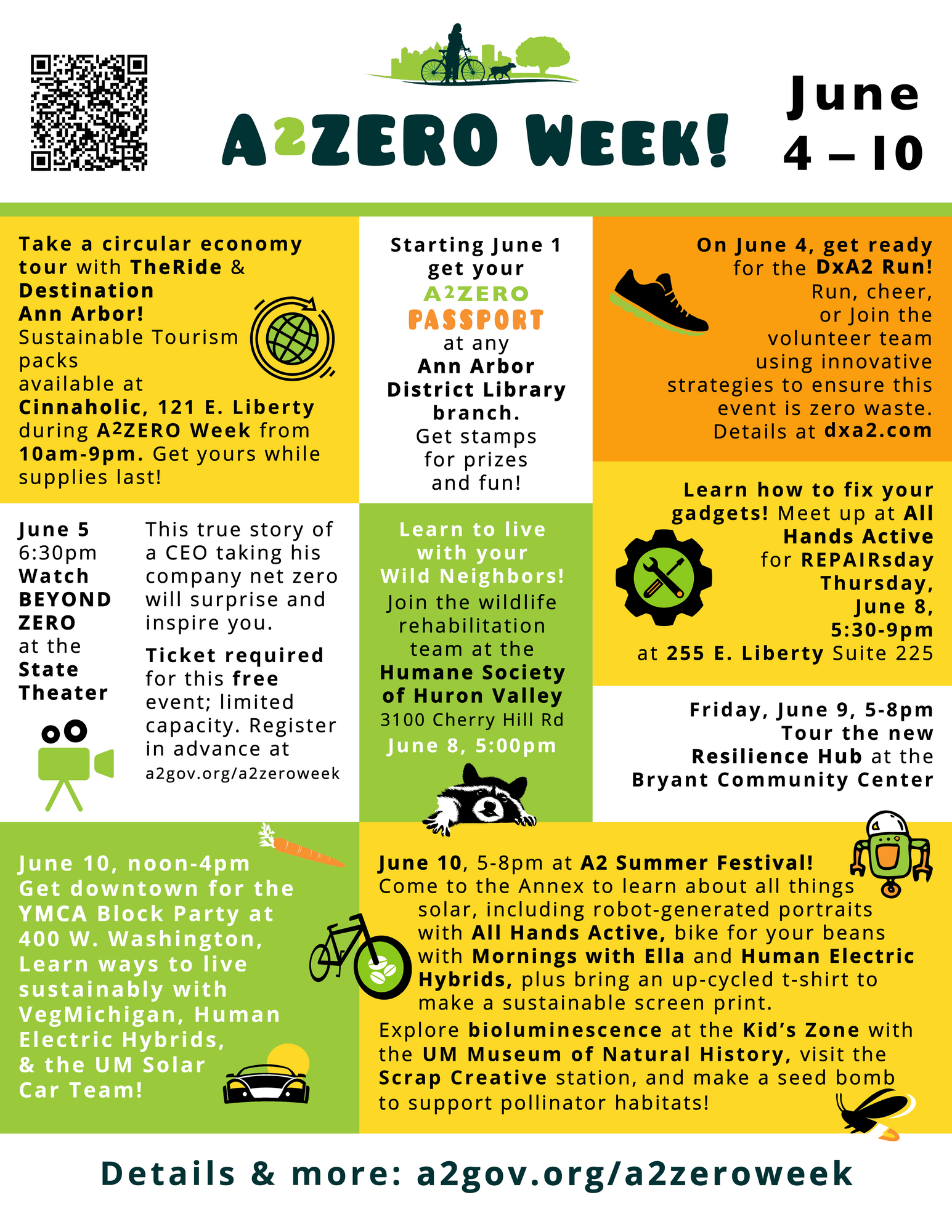 A2ZERO Week - Circular Economy Activities