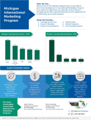 Agricultural & Foreign Labor Services April News and Highlights