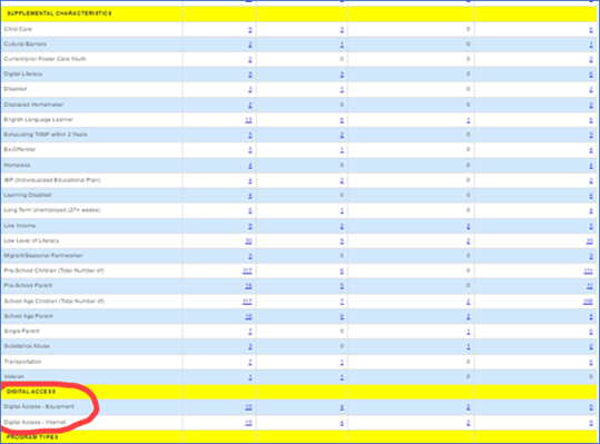 News From Adult Education: August 2023