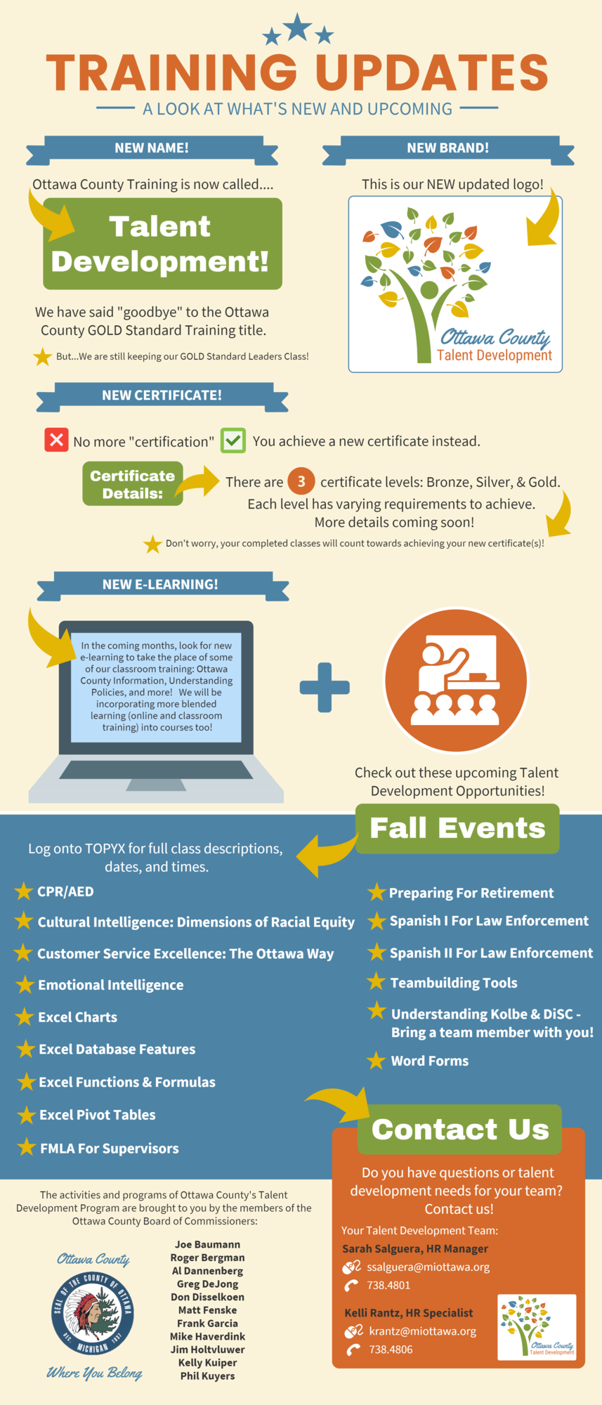 Fall Training Schedule and NEW Updates!