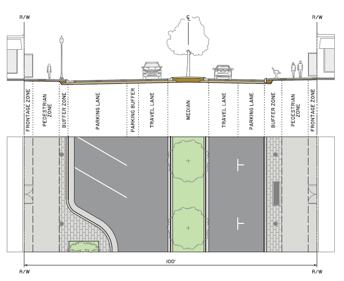 Traffic Topics Webinar