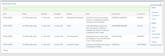 DPS-DVS Weekly Update