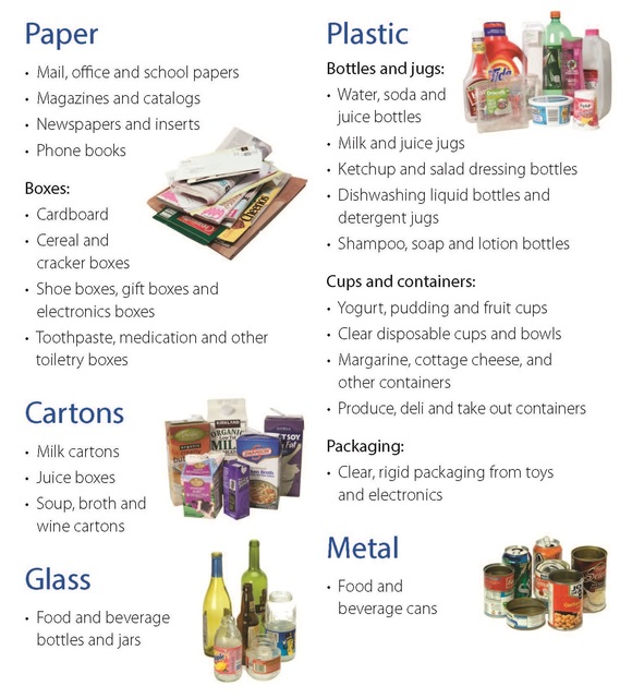 Earth Action Challenge Day 1: Recycle smart – know what goes in your ...