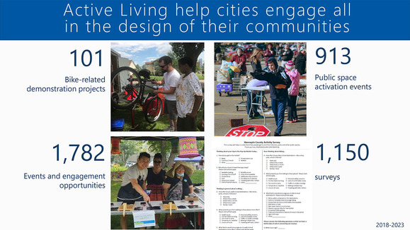 Active Living: A creative approach to more active communities