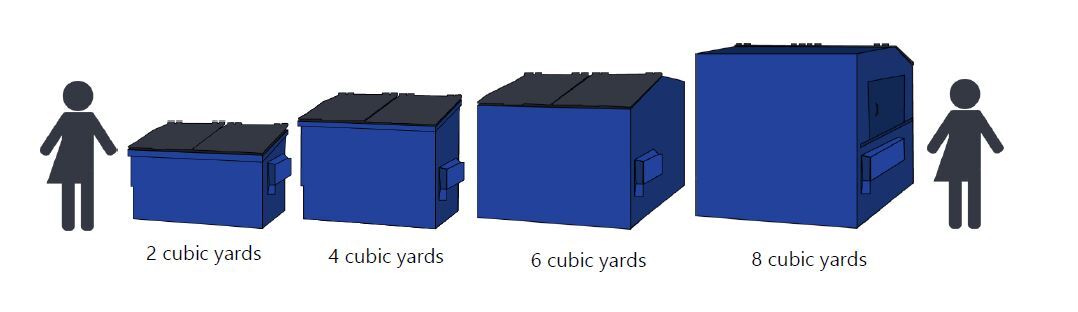 Recycling at work: waste prevention grant highlights, Waste Wise ...