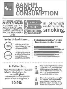 Traditional Tobacco Use Connects Native Youth to Culture, Community ...