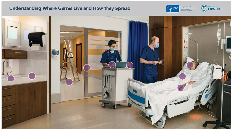 Project Firstline Training Sessions: Where Germs Live In Health Care