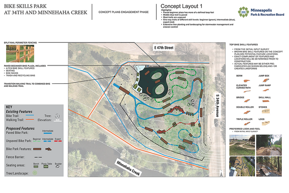 Check out two potential designs for a new Bike Skills Park planned near ...