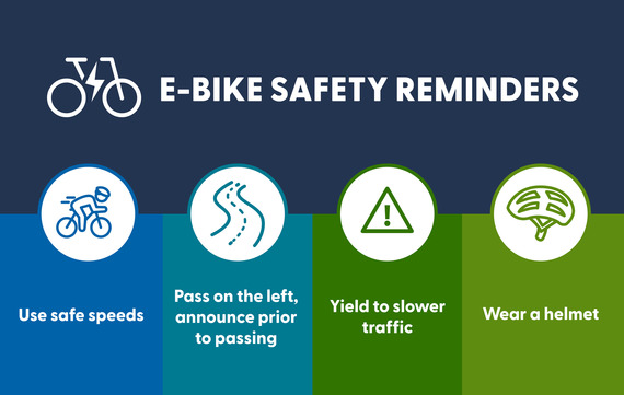 City Of Plymouth Provides Safety Reminders For Ebike Users