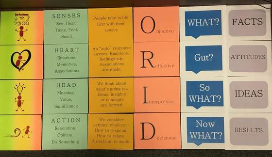 Another Year of Continuous Improvement