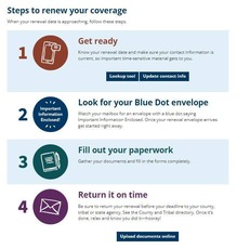 MNsure Bulletin: use your coverage for preventive care & more