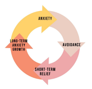 Clear Mind Chronicles