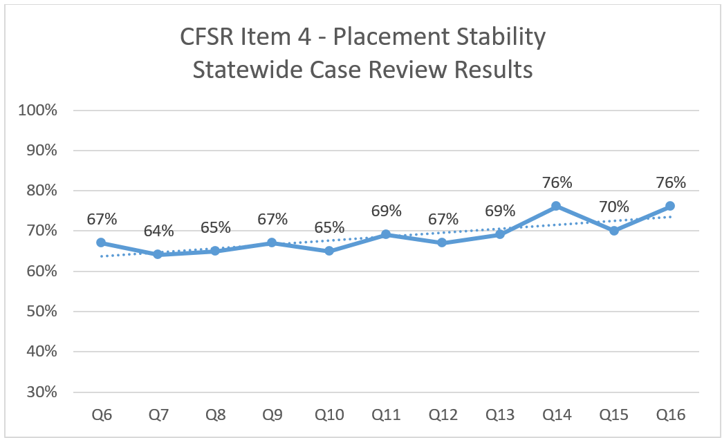 In Focus - July 11, 2022
