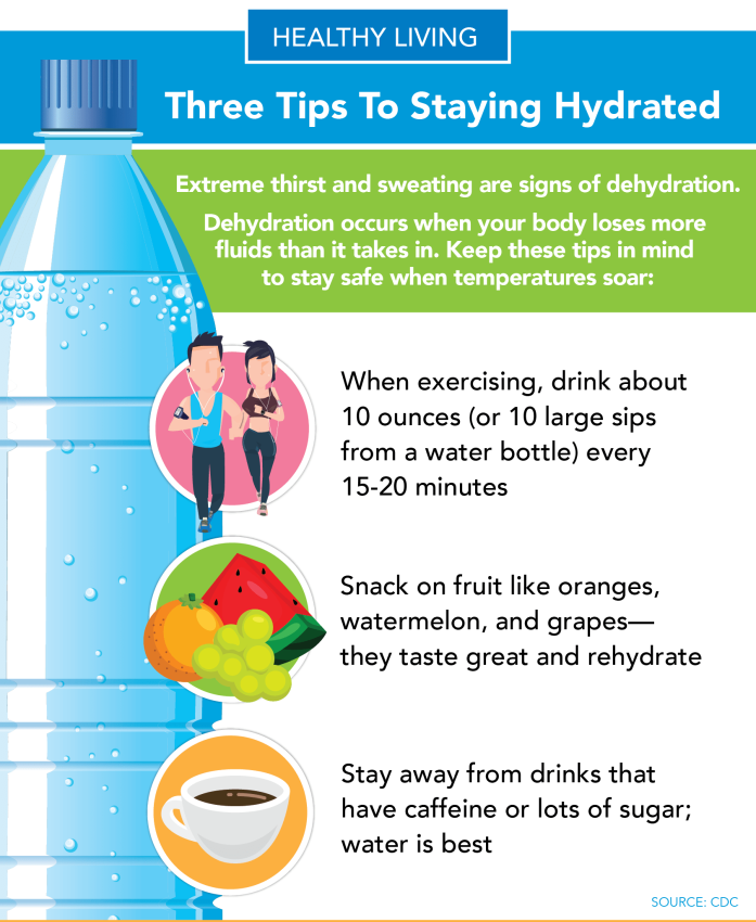 General Services Weekly 7-26-23