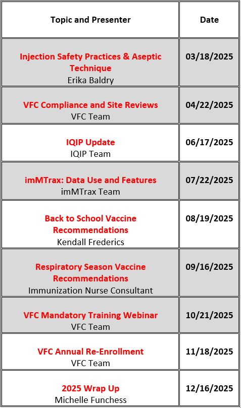 March 2025 Newsletter
