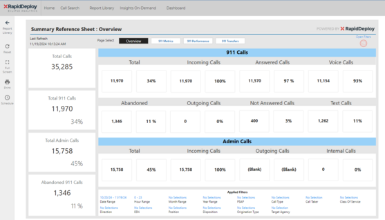 Rapid Deploy Eclipse - New Report Announcement - Summary Reference Sheet v3