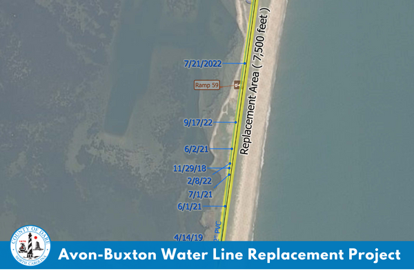 Dare County Water Department to Replace Avon-Buxton Water Line