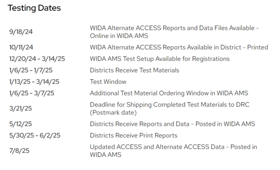 Data Drop: Alternate ACCESS Scores and Headcounts