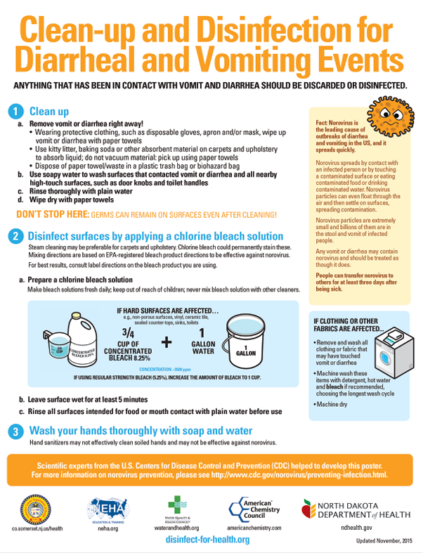 CNFD School Nutrition Newsletter