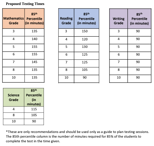 Assessment Newsletter January 2024