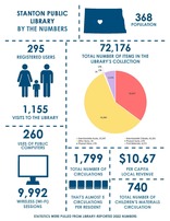 Flickertale Newsletter (May 1, 2025)