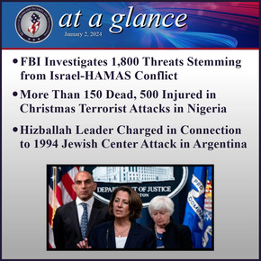 2023: A Banner Year for NJOHSP; NJCCIC's 2023 Key Cybersecurity ...